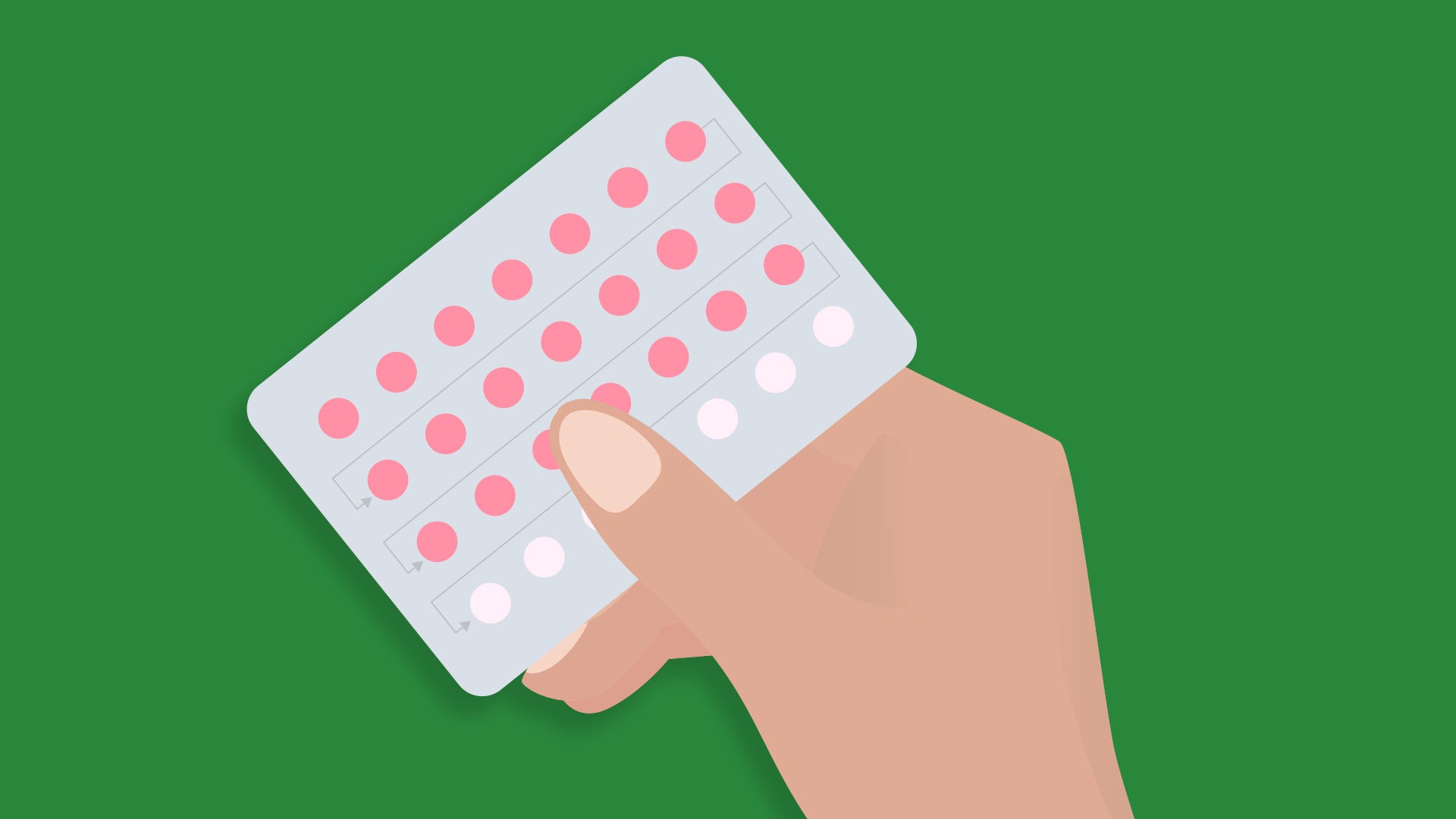 Long Term Effects Of The Pill | Lloyds Online Doctor IE