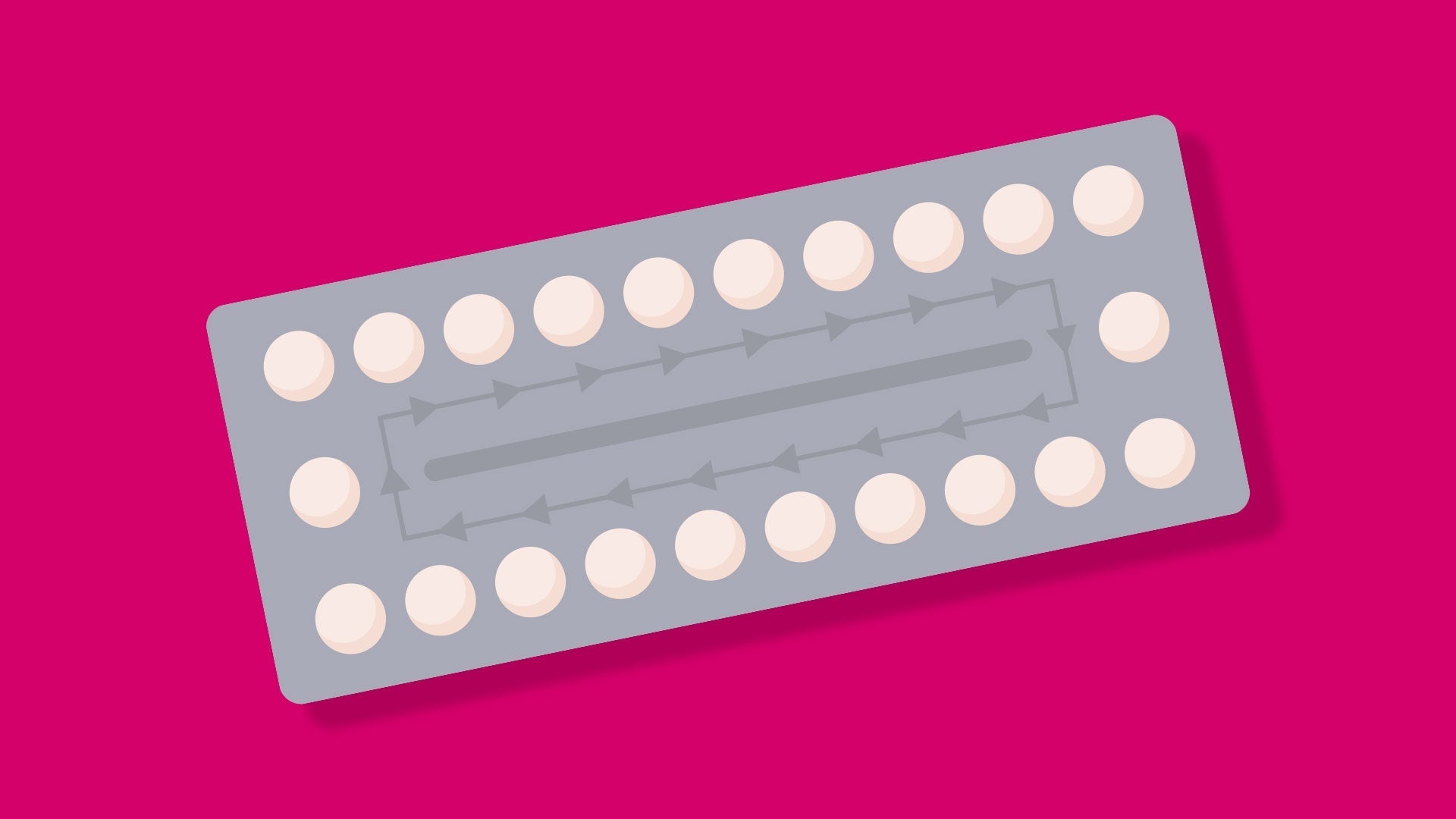 Contraceptive Pill Brands | Lloyds Online Doctor IE